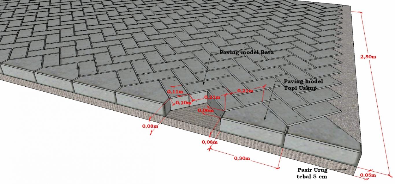 Pelaporan Pemb. Jalan Paving DD 2018 - Website Desa Nglongsor