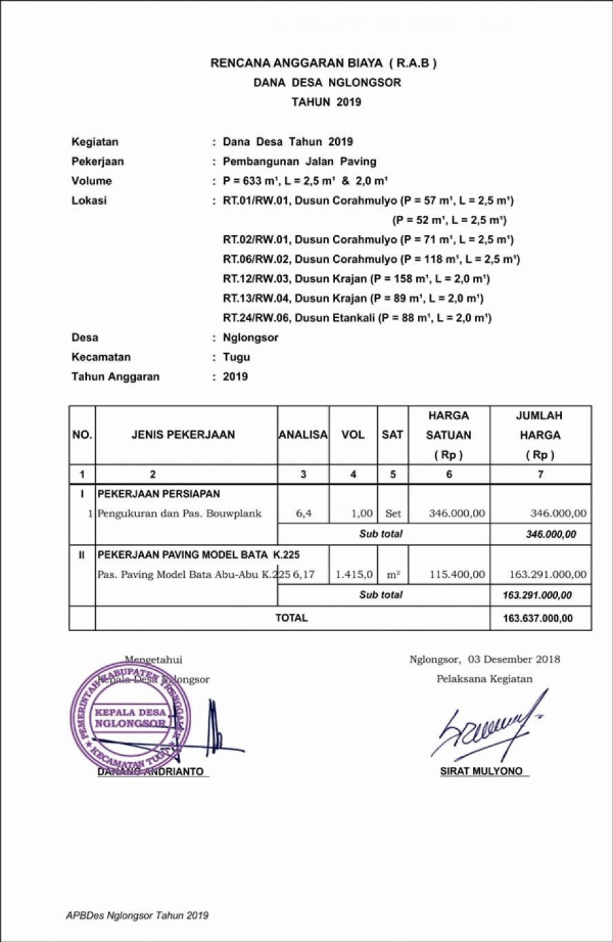Rencana Kegiatan DD Tahun 2019 Pembangunan Jalan Paving - Website Desa ...
